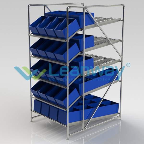 The FiFo rack with stainless steel pipe frame - Leanway Equipment ...