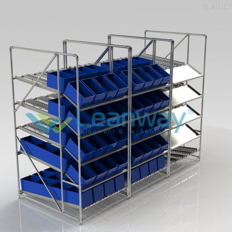 The FiFo rack with stainless steel pipe frame - Leanway Equipment ...