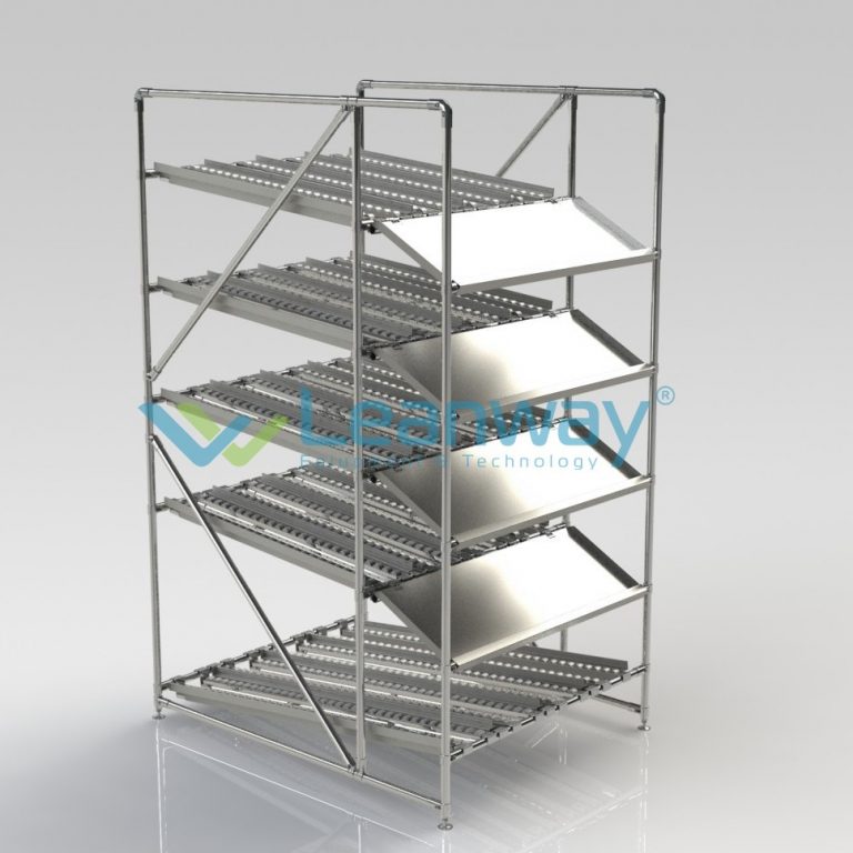 The FiFo rack with stainless steel pipe frame - Leanway Equipment ...