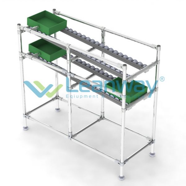 The FiFo rack with stainless steel pipe frame - Leanway Equipment ...